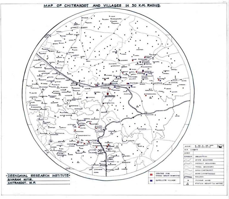 Chitrakoot - Deendayal Research Institute